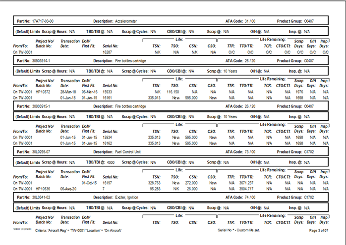 Aircraft Management Reports