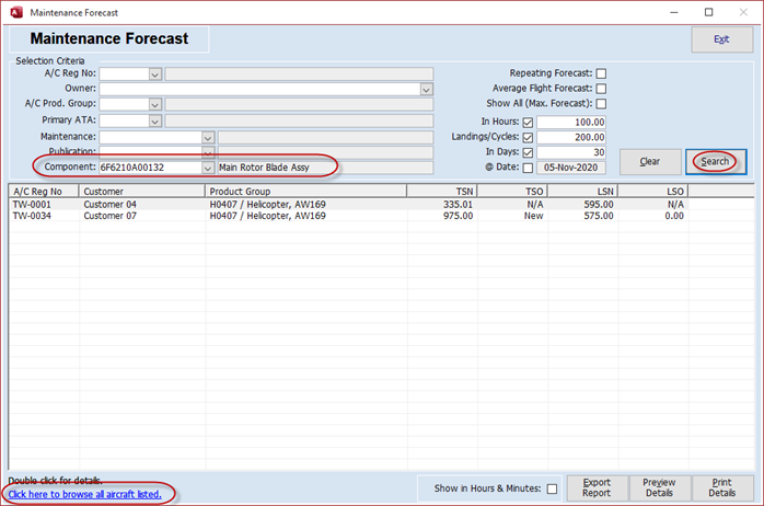 Maintenance Forecast