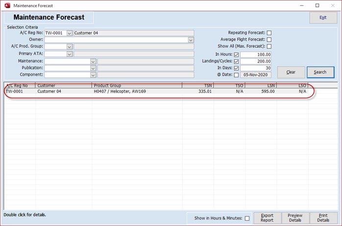 Maintenance Forecast