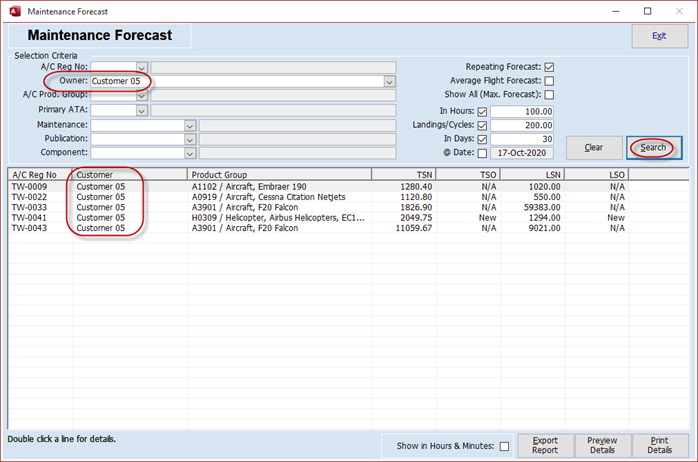 Maintenance Forecast