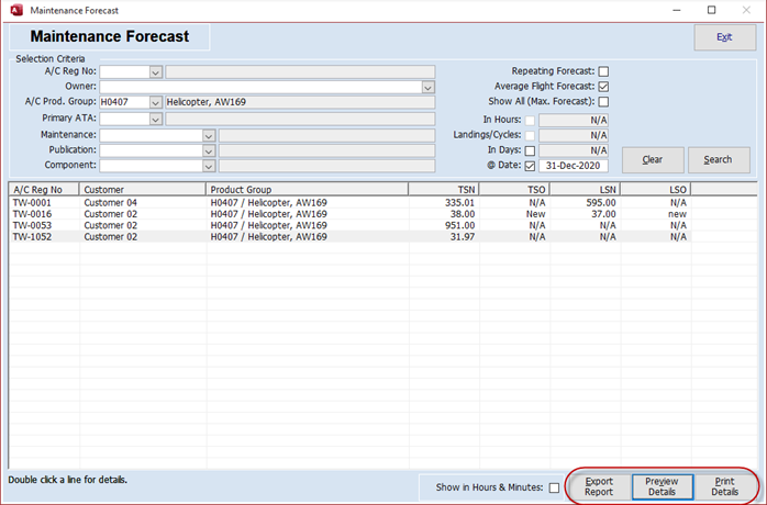 Maintenance Forecast